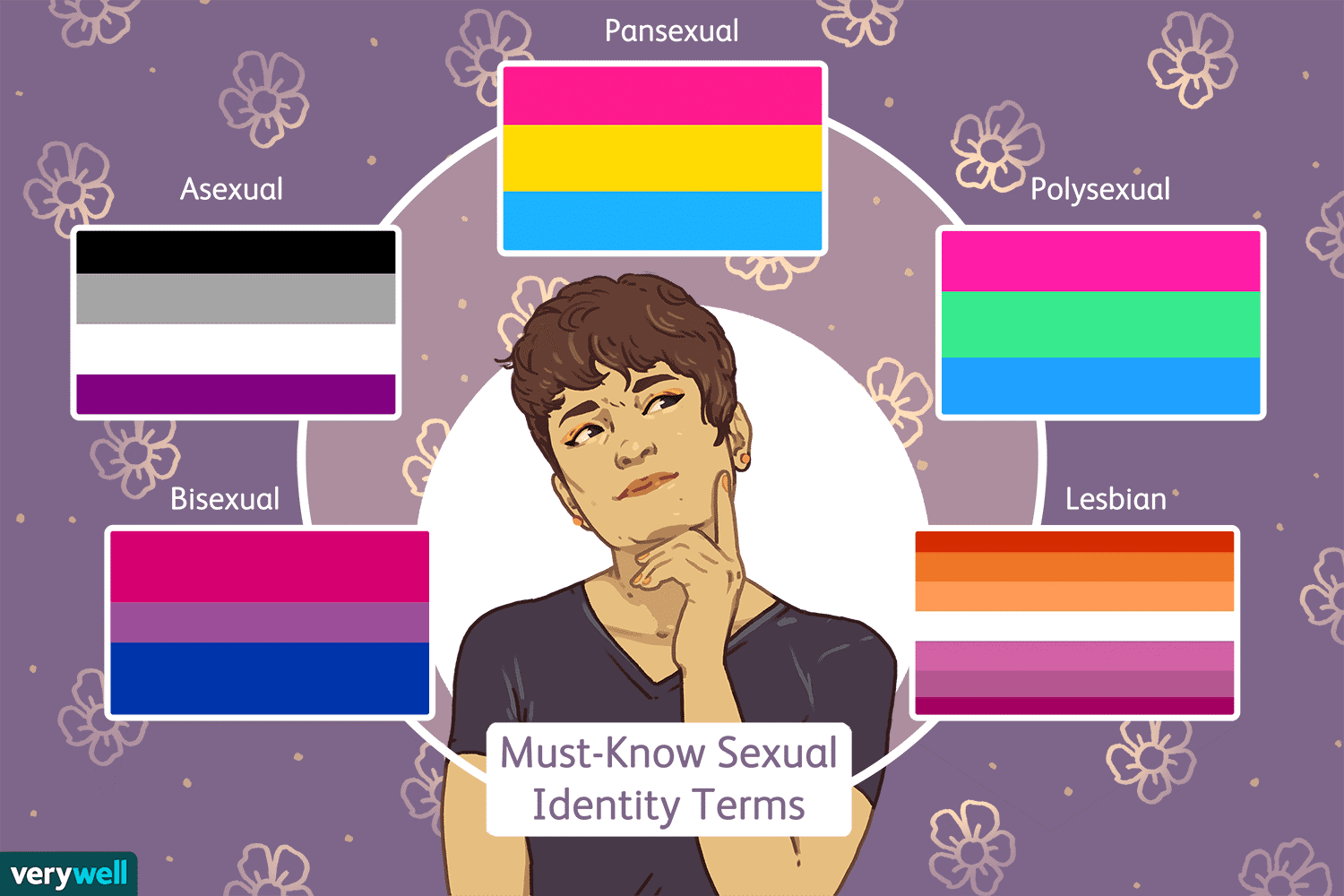 Bi-problem For A Bisexual - Stereotype And Misrepresentation - Pratisandhi